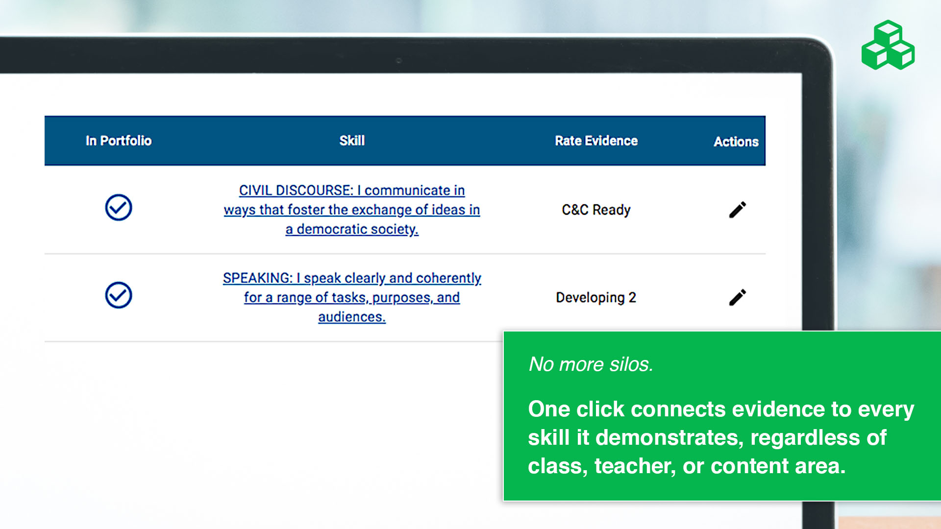 No More Silos - LiFT Learning®
